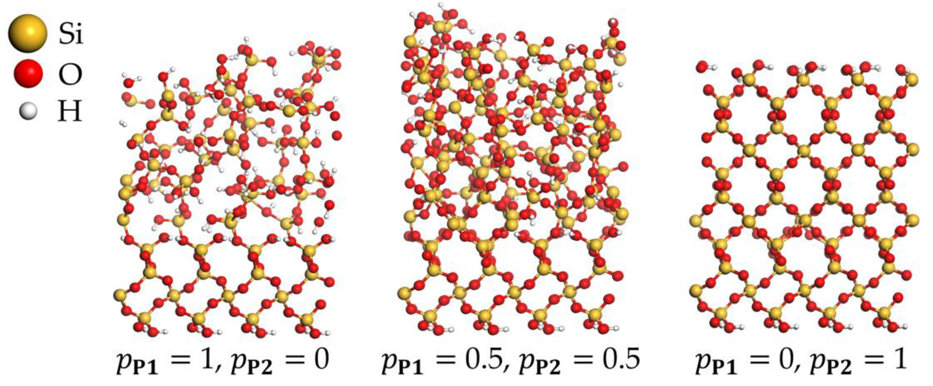 Atomistic Simulations of Plasma-Enhanced Atomic Layer Deposition