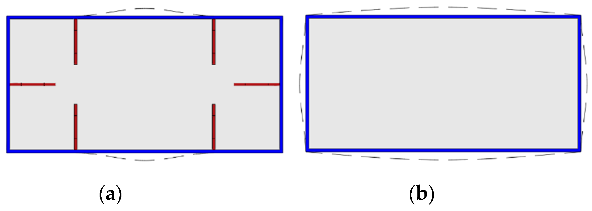 Behavior of Rectangular-Sectional Steel Tubular Columns Filled with ...