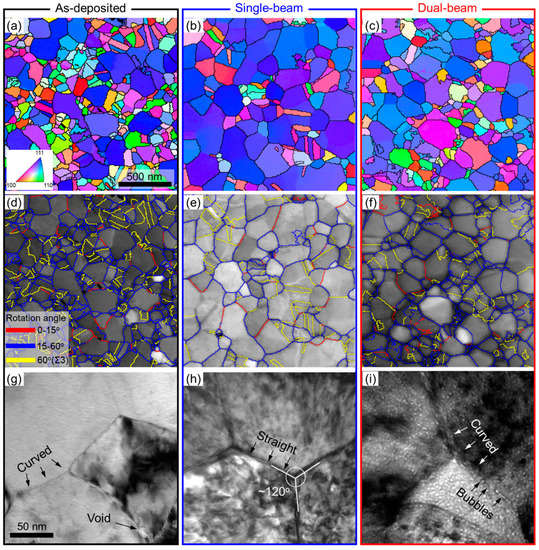 Materials | Special Issue : Radiation Damage in Materials: Helium Effects