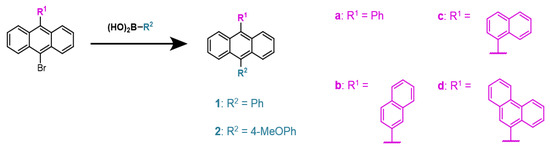 Developing 9,10-anthracene Derivatives: Optical, Electrochemical ...