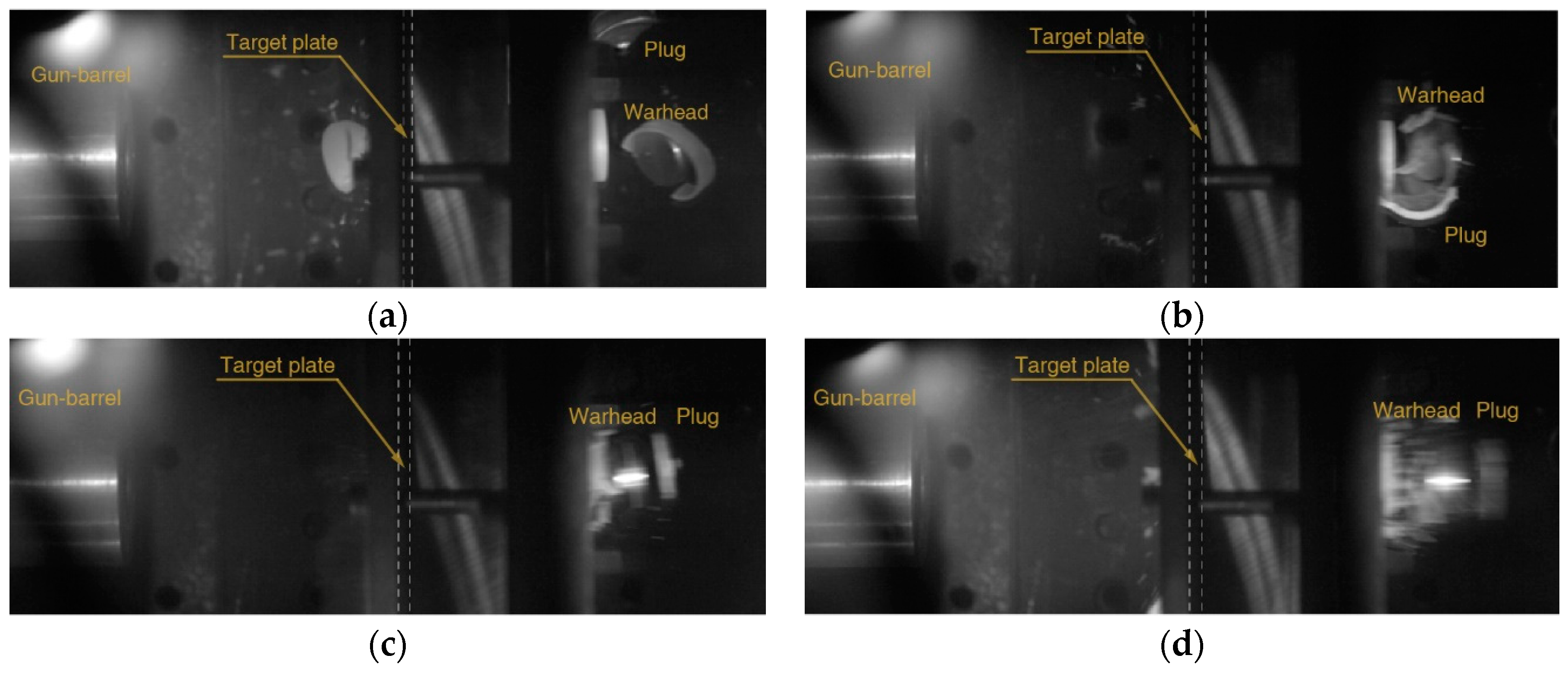 Experimental and Numerical Investigations of High-Speed Projectile ...