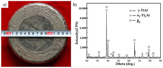The Microstructural Evolution, Tensile Properties, and Phase Hardness ...
