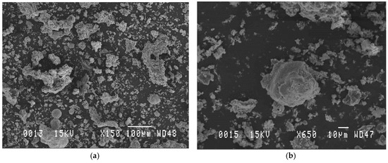 Materials | Free Full-Text | The Effect of Wood Ash as a Partial Cement ...