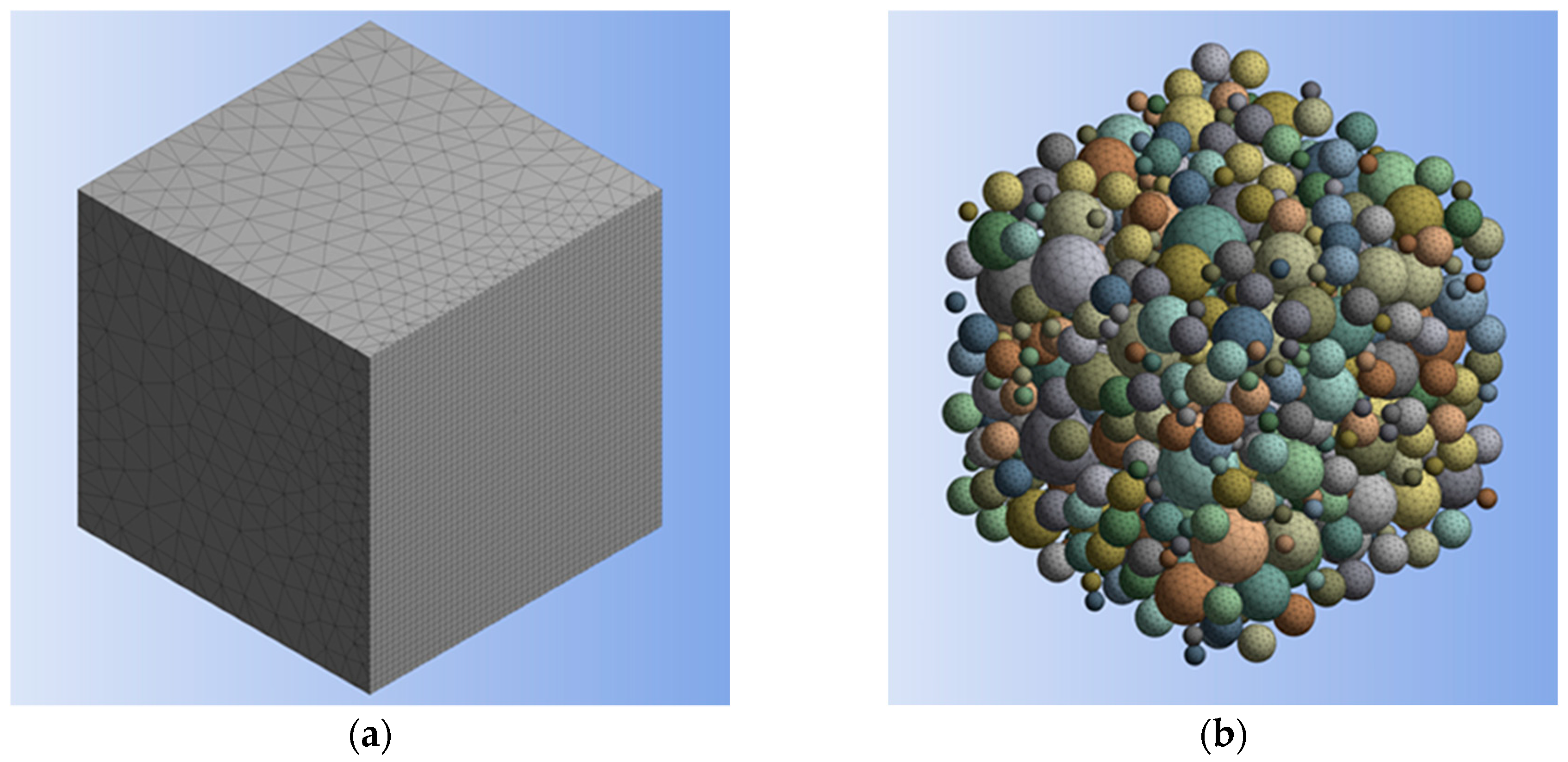 Stochastic Finite Element Analysis Framework for Modelling Mechanical Properties of Particulate ...