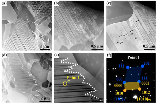 A New Mechanism of Dynamic Phase Transformations in An Isothermal ...