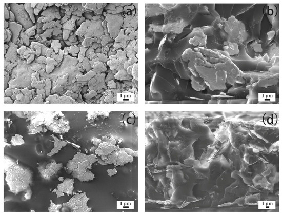 A Novel Preparation Method of Electrically Conductive Adhesives by ...
