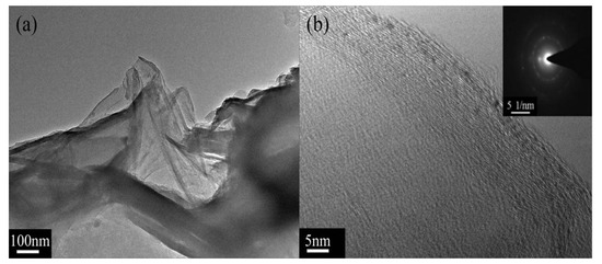 Improving the Dynamic Mechanical Properties of XNBR Using ILs/KH550 ...