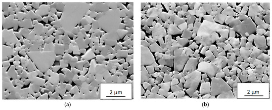 Experimental Study of Wear Mechanisms of Cemented Carbide in the ...