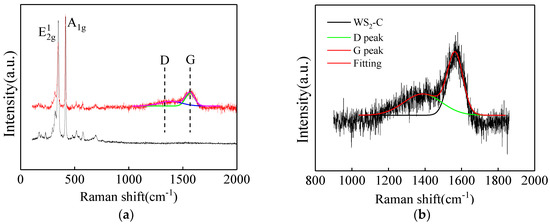 Preparation and Tribological Properties of Carbon-Coated WS2 Nanosheets