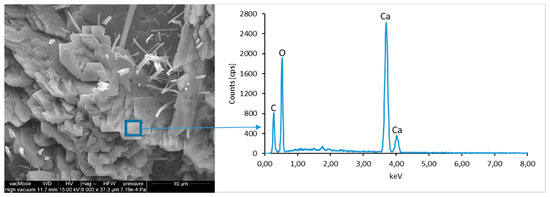 Materials | Free Full-Text | Utilization of Recycled Liquid Crystal ...