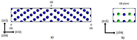Materials | Special Issue : Grain Boundary Segregation and Related ...