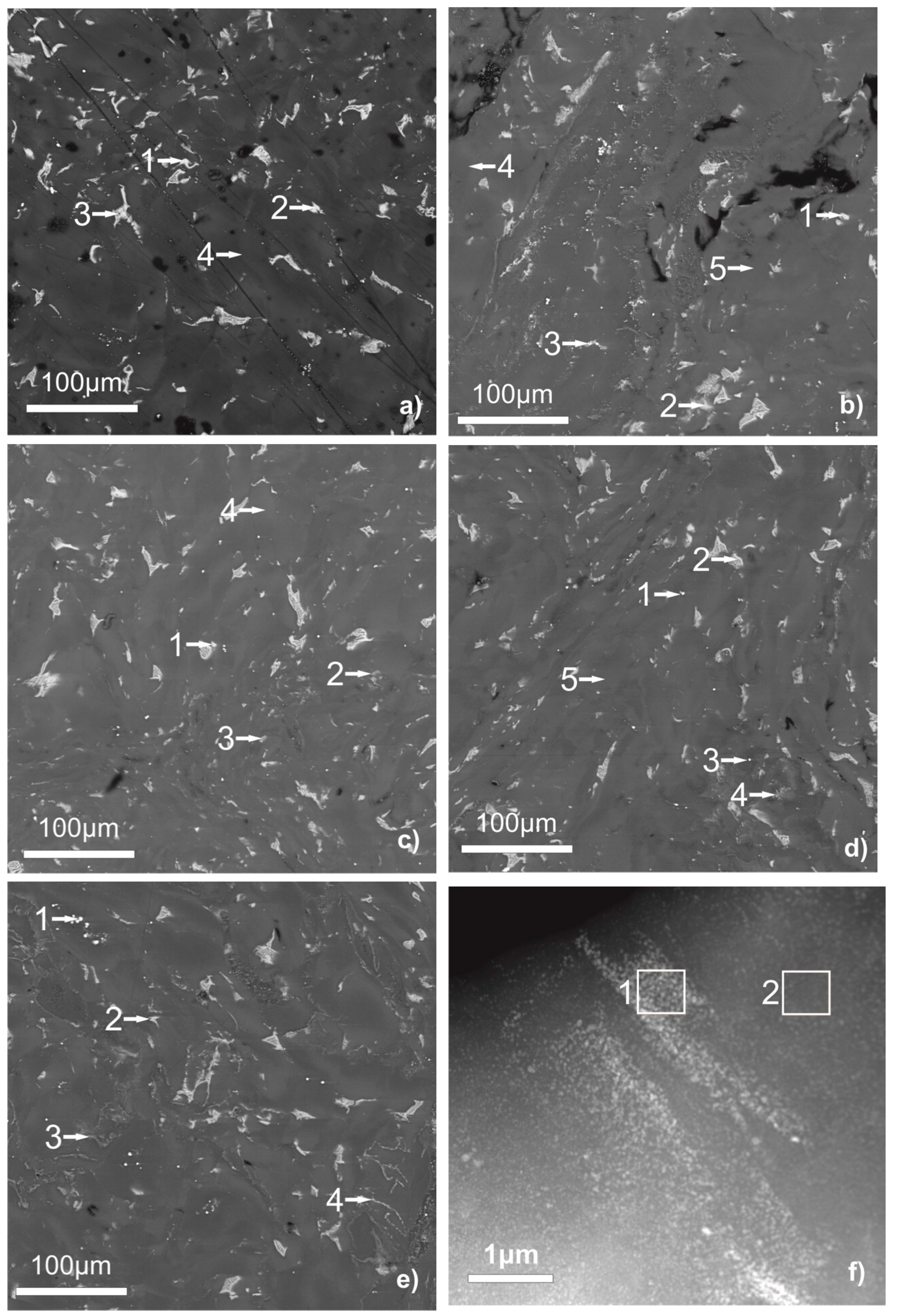 Microstructure, Microhardness and Corrosion Resistance of WE43 Alloy ...
