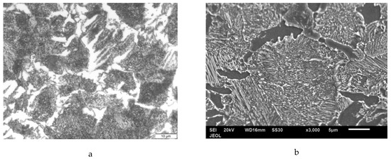 Towards Optimization of Machining Performance and Sustainability ...
