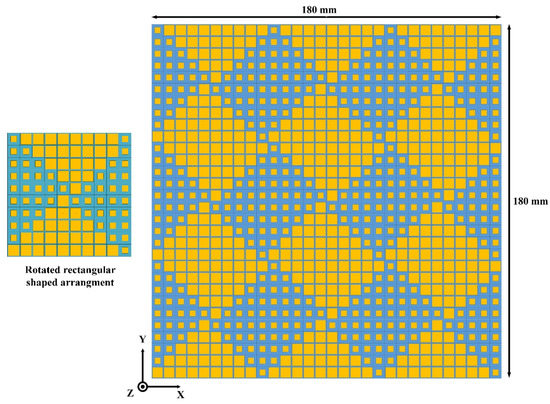 Design of a Low Scattering Metasurface for Stealth Applications
