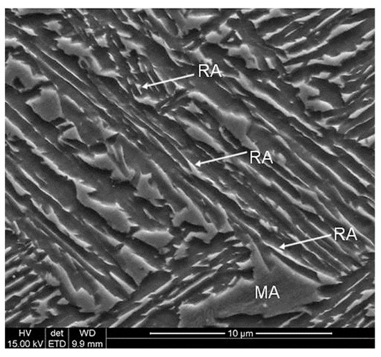Microstructure Evolution and Mechanical Stability of Retained Austenite ...