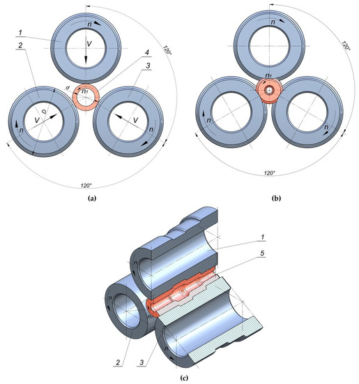 Limits of the Process of Rotational Compression of Hollow Stepped Shafts