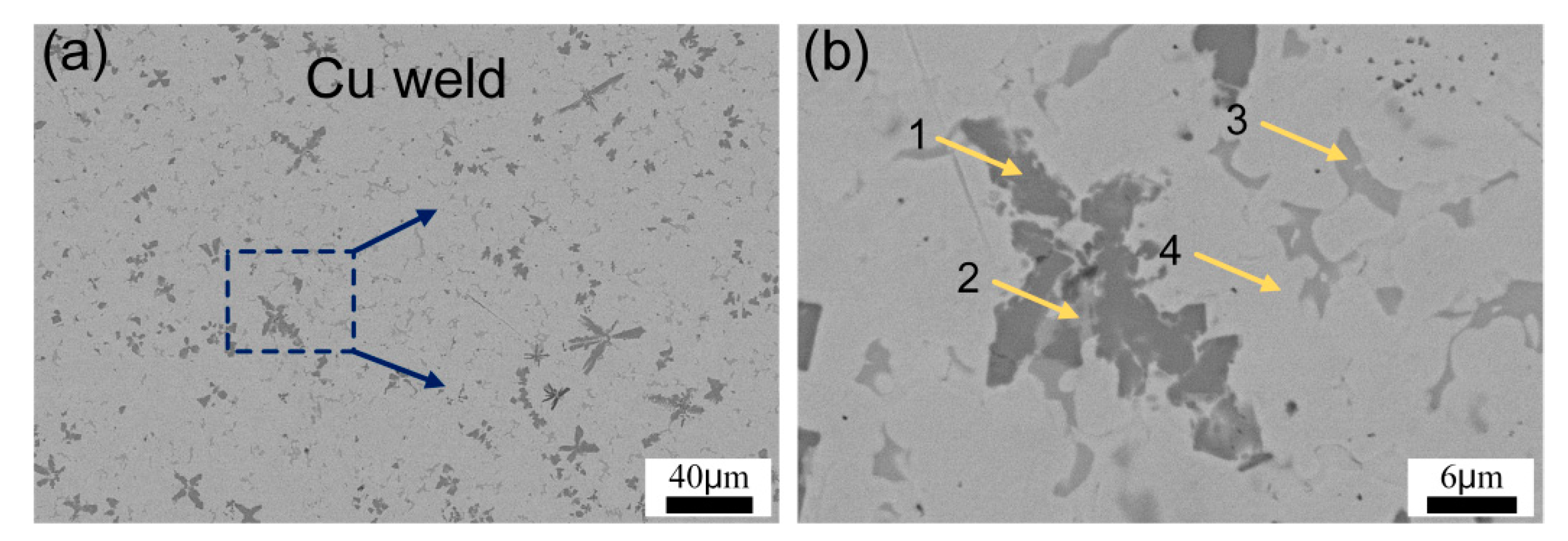 Weld Formation Mechanism and Microstructural Evolution of TC4/304 ...