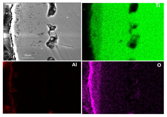 Formation Mechanism of Aluminide Diffusion Coatings on Ti and Ti-6Al-4V ...