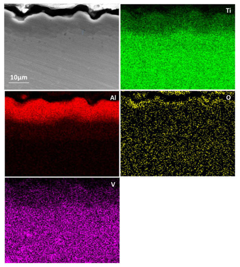 Formation Mechanism of Aluminide Diffusion Coatings on Ti and Ti-6Al-4V ...