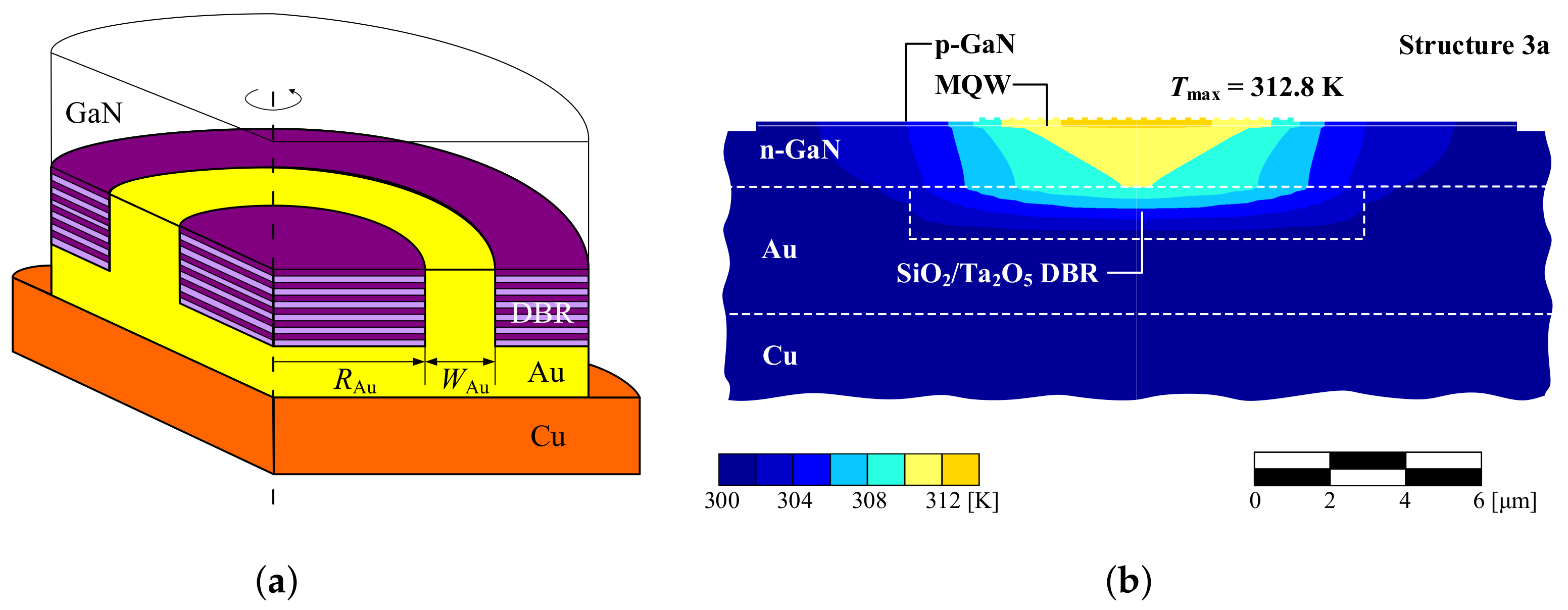 Influence of Various Bottom DBR Designs on the Thermal Properties of ...