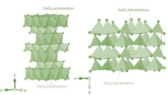 Materials | Free Full-Text | Defect Chemistry, Sodium Diffusion and ...