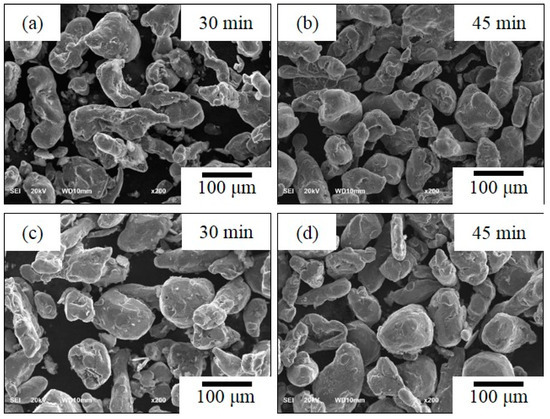 Effect of Different Raw Material Property for the Fabrication on Al/CNT ...