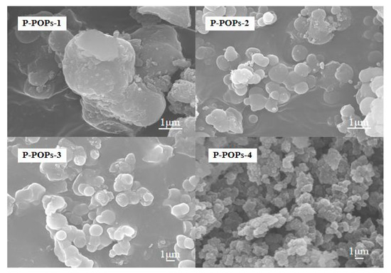 Synthesis of Novel Phenyl Porous Organic Polymers and Their Excellent ...