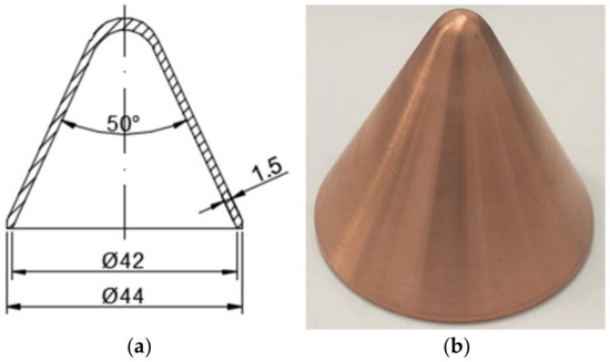 Penetration Behavior of High-Density Reactive Material Liner Shaped Charge