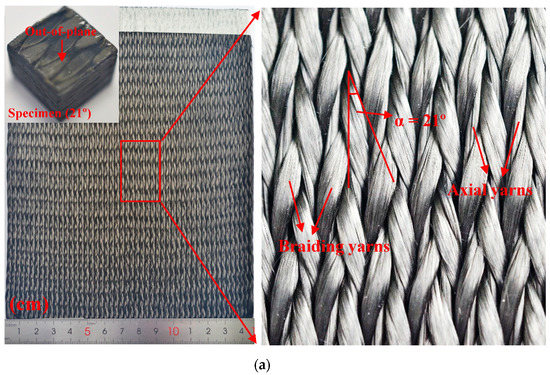 High Temperature Mechanical Response and Failure Analysis of 3D Five ...