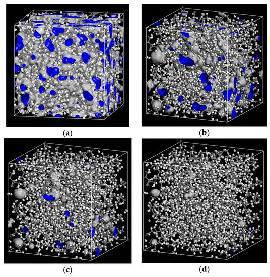 Molecular Dynamics Simulation on the Diffusion of Flavor, O2 and H2O ...