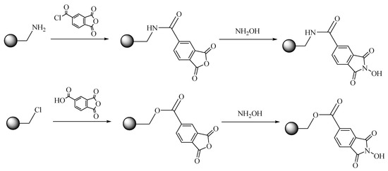 Recyclable Polymer-Supported N-Hydroxyphthalimide Catalysts for ...