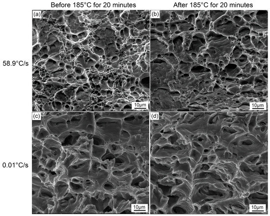 Effects of the Quenching Rate on the Microstructure, Mechanical ...