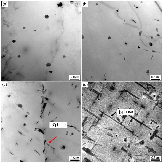 Effects of the Quenching Rate on the Microstructure, Mechanical ...