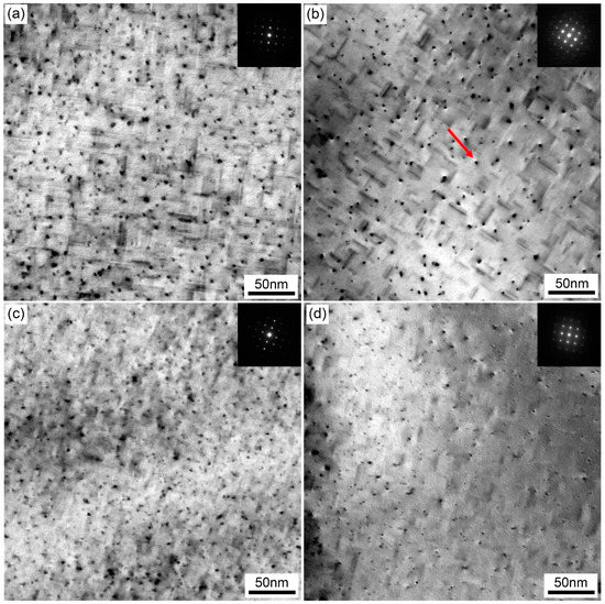 Effects of the Quenching Rate on the Microstructure, Mechanical ...