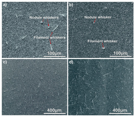 Effect of Cu Substrate Roughness and Sn Layer Thickness on Whisker ...