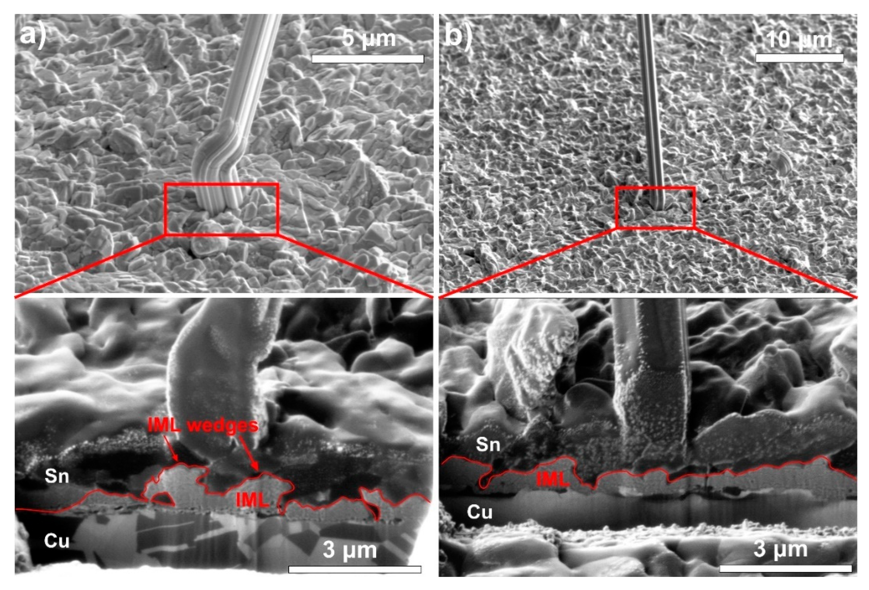 Effect of Cu Substrate Roughness and Sn Layer Thickness on Whisker ...