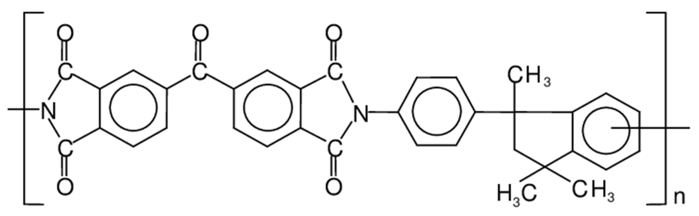 Effect of the Post-Spinning Solvent Exchange on the Performance of ...