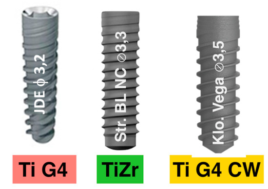 Materials | Special Issue : Ti Alloys for Dental Implant Applications