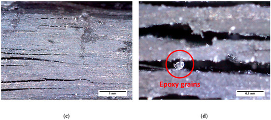 Experimental Study on Microwave-Based Curing Process with Thermal ...