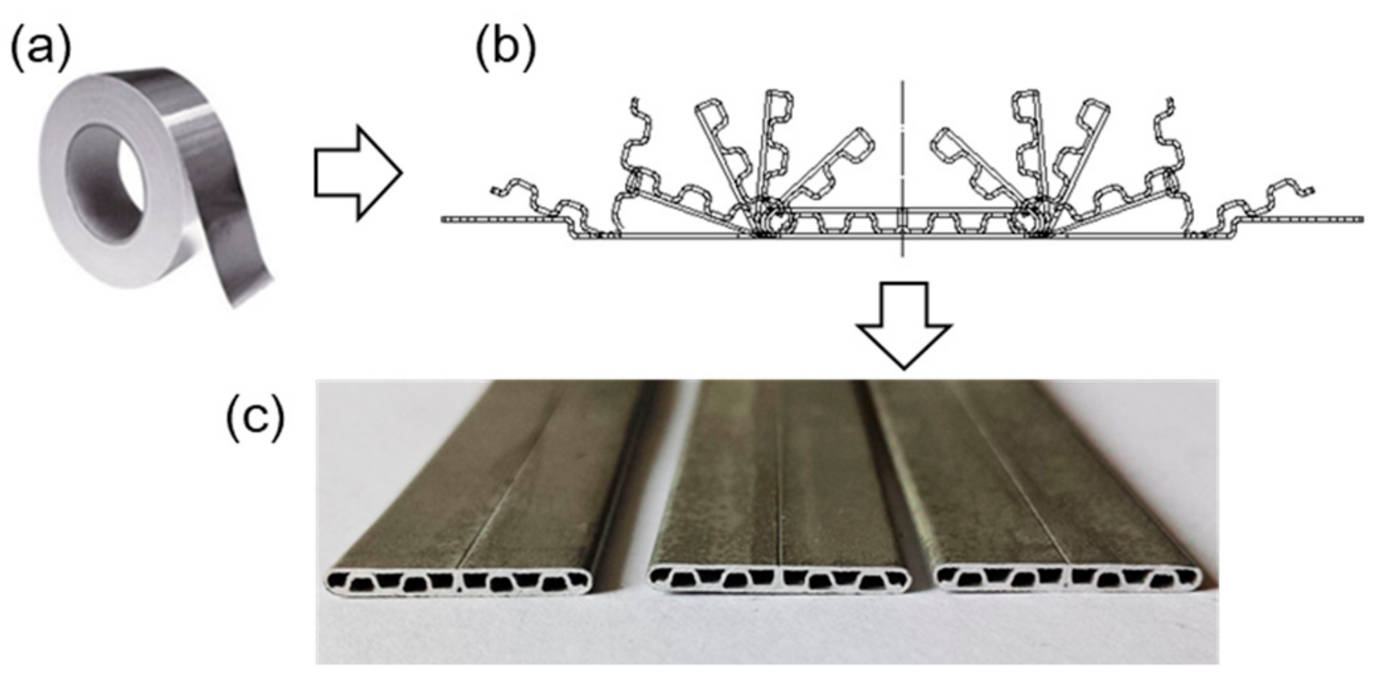 Study on the Pressure Bearing Capability of Folded Multi-Port Flat Tube