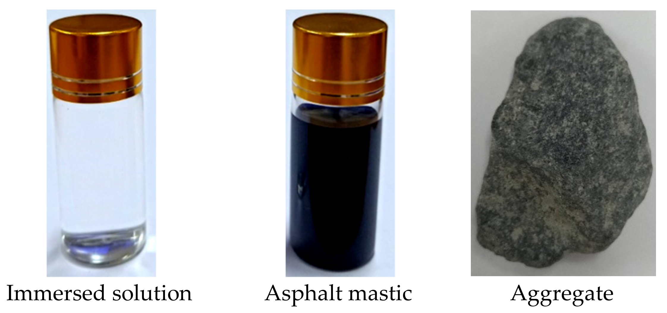 Investigation of Voids Characteristics in an Asphalt Mixture Exposed to ...