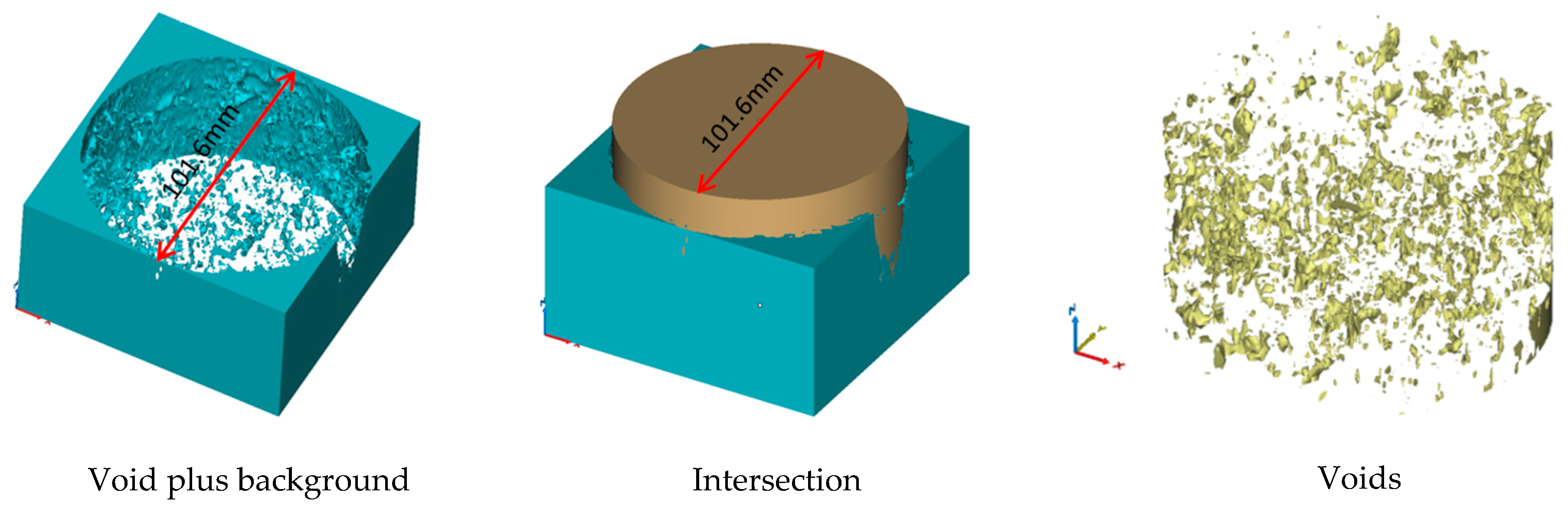 Investigation of Voids Characteristics in an Asphalt Mixture Exposed to ...