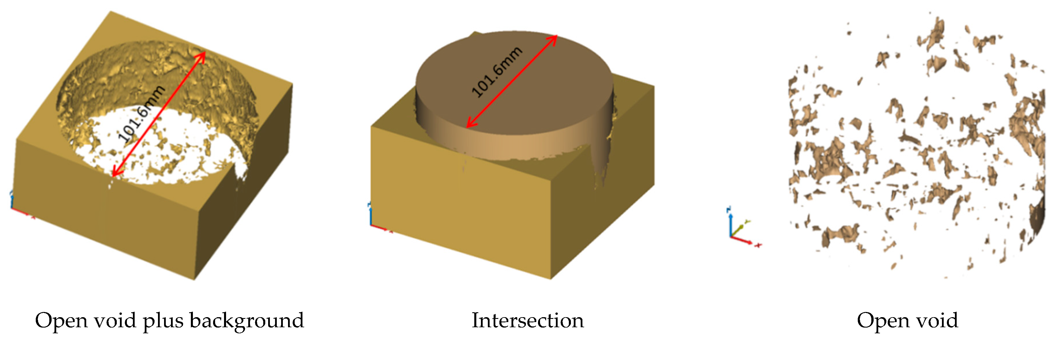 Investigation of Voids Characteristics in an Asphalt Mixture Exposed to ...