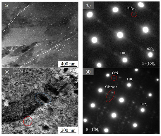 Gradient Microstructure in a Gear Steel Produced by Pressurized Gas ...