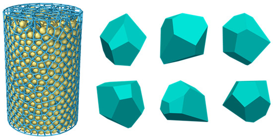 Materials | Free Full-Text | Implementation of Numerical Mesostructure ...