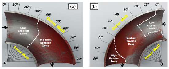 Erosion–Corrosion of 30°, 60°, and 90° Carbon Steel Elbows in a ...