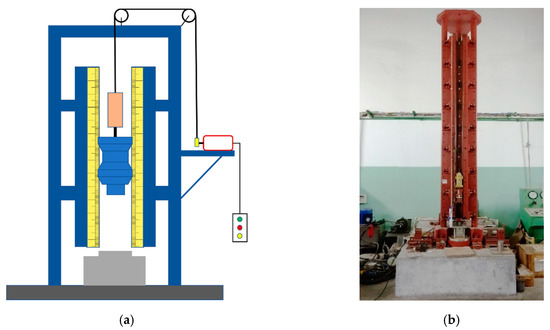 Research on the Energy Release Characteristics of Six Kinds of Reactive ...