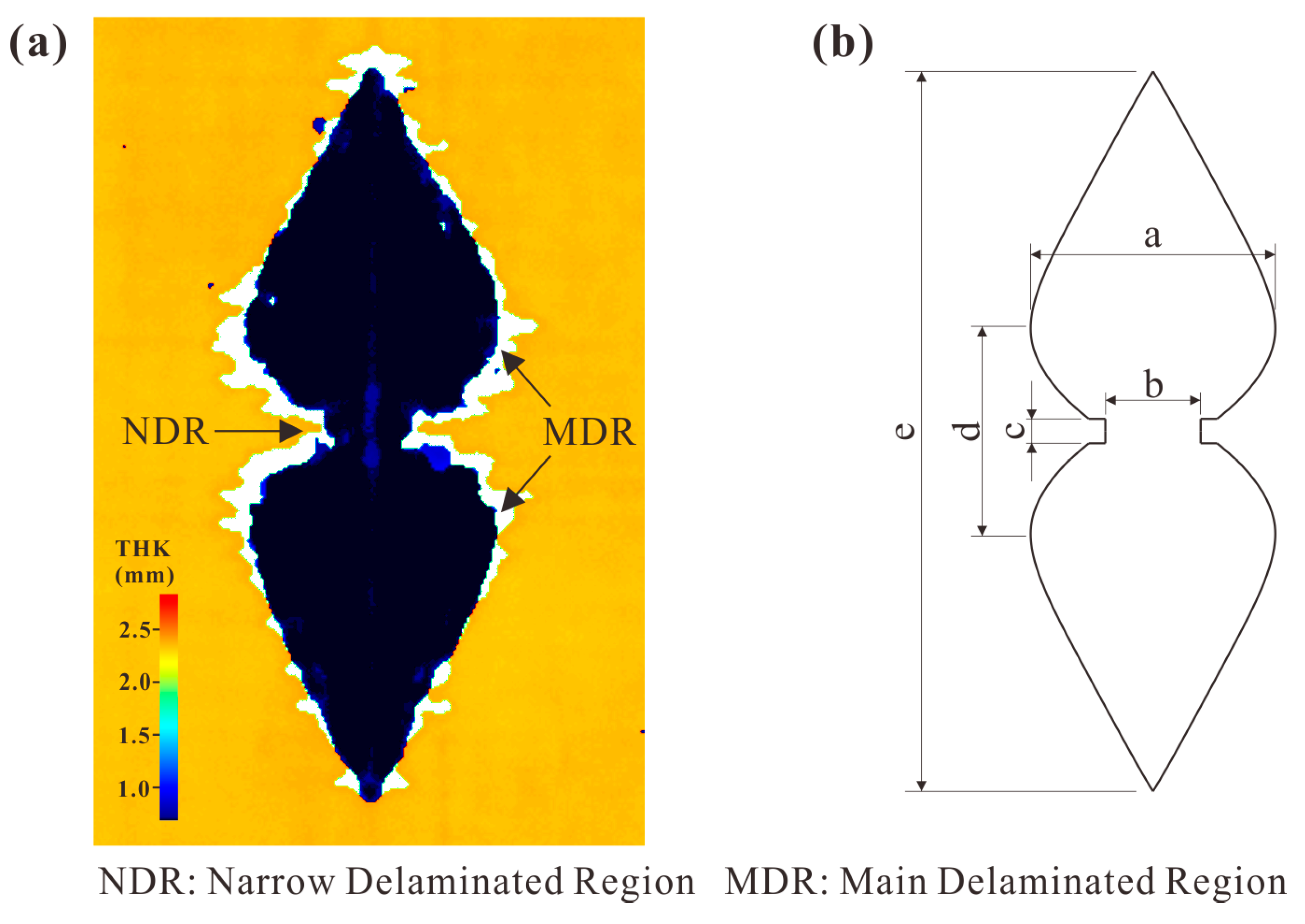 Relationship Between Matrix Cracking and Delamination in CFRP Cross-Ply ...