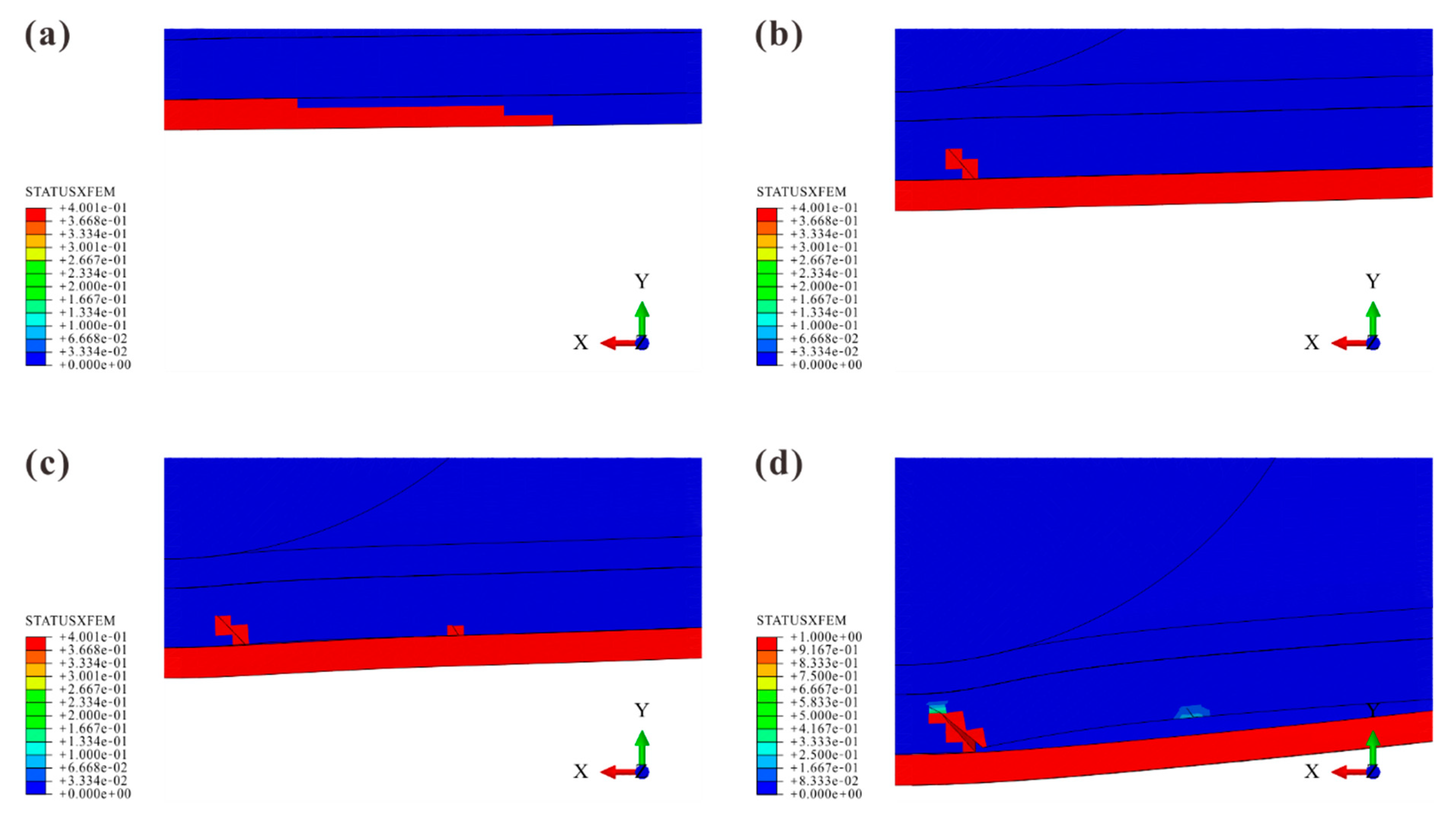 Materials | Free Full-Text | Relationship Between Matrix Cracking and ...