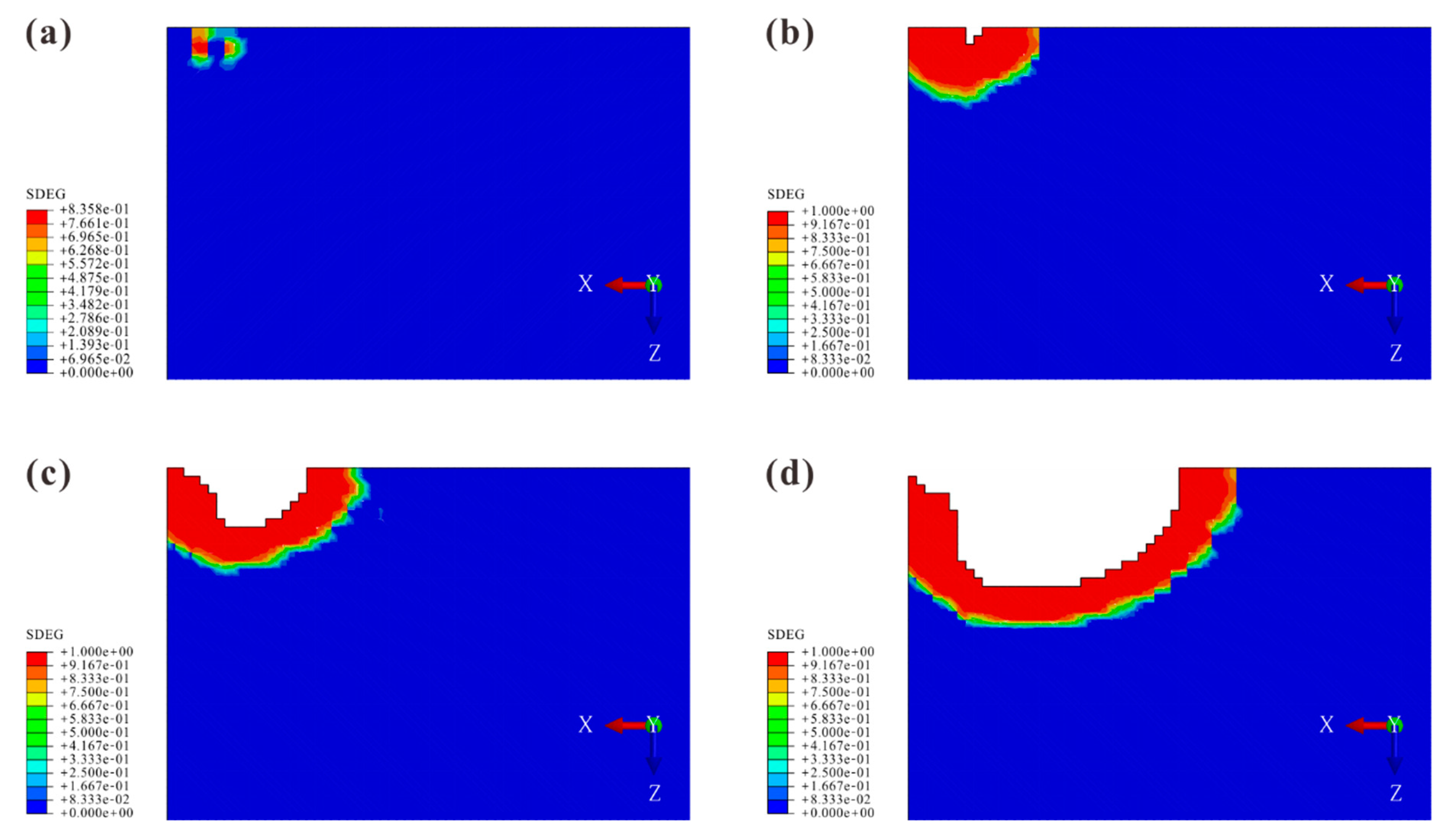 Materials | Free Full-Text | Relationship Between Matrix Cracking and ...